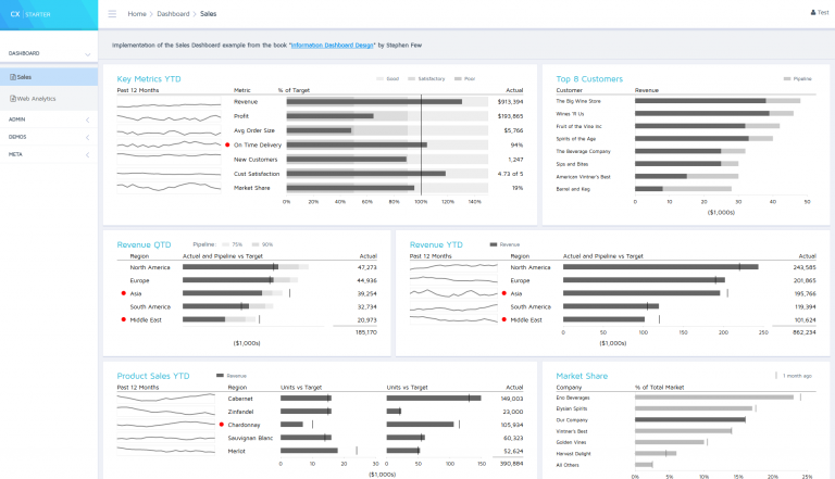 Cx UI framework – ServerAdminBlog